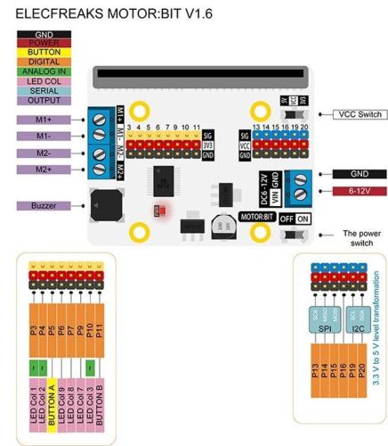 Touch:bit til micro:bit